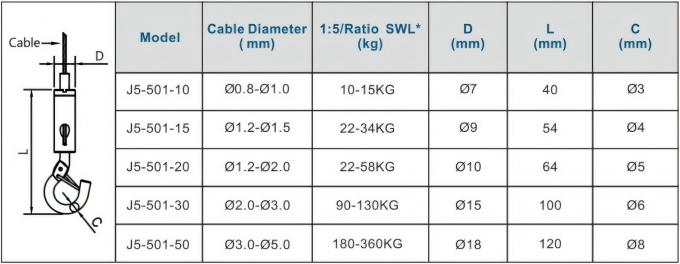 Adjustable Hook Grippers 54mm Suspended Cable Gripper For Cable Hanging ...